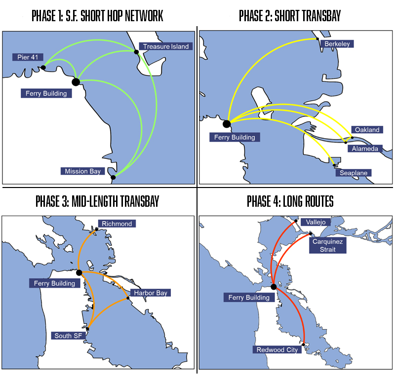 WETA's Transition to Zero-Emission Ferries - San Francisco Bay Ferry