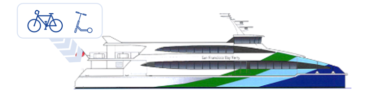 Bike & Glide - San Francisco Bay Ferry