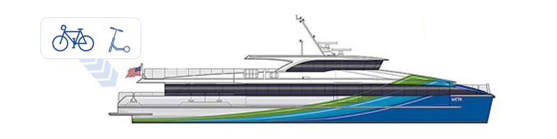 Bike & Glide - San Francisco Bay Ferry
